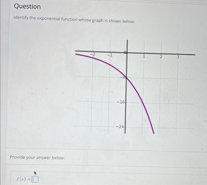 Solved Question Identify The Exponential Function Whose 0043