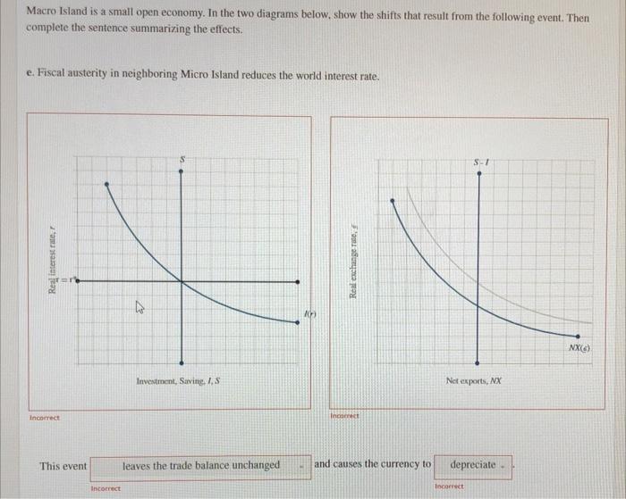 Solved Show the shift in the graphs and the drop down | Chegg.com