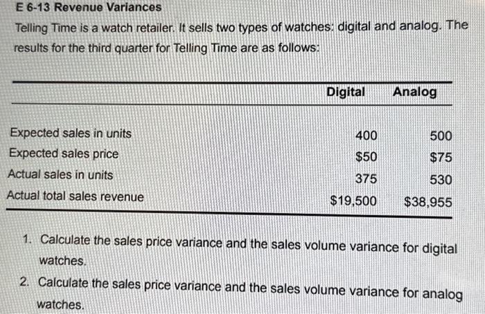 Solved E 6-13 Revenue Variances Telling Time is a watch | Chegg.com