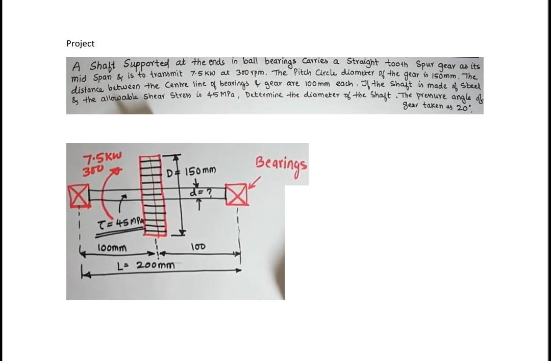 Solved Project A Shaft Supported at the ends in ball | Chegg.com