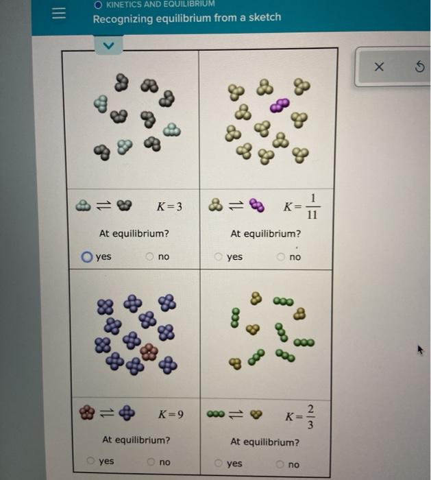 Solved O KINETICS AND EQUILIBRIUM Recognizing equilibrium | Chegg.com