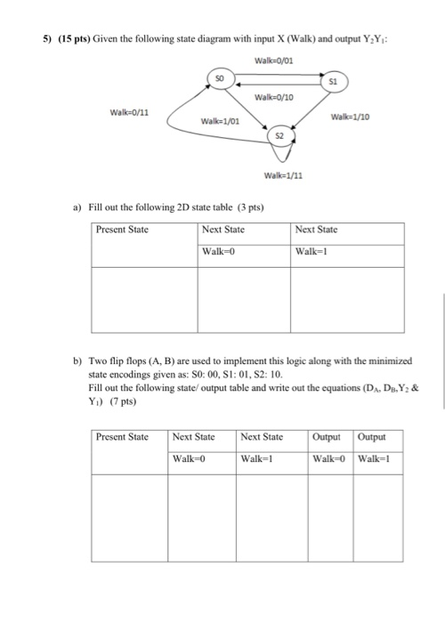 Solved 5) (15 pts) Given the following state diagram with | Chegg.com