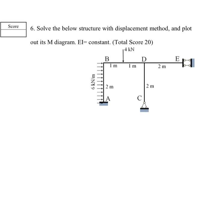 Solved 6. Solve the below structure with displacement | Chegg.com
