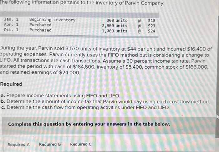 Solved The following information pertains to the inventory | Chegg.com