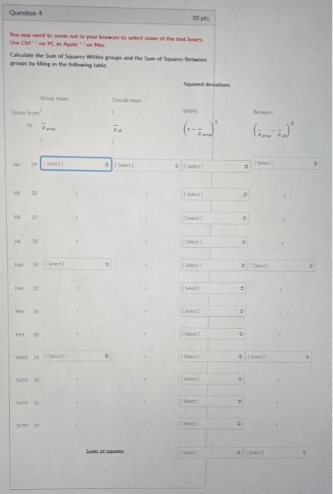 Solved Calculate the Sum of Squares Within groups and the | Chegg.com