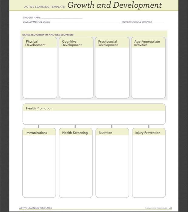 Solved ACTIVE LEARNING TEMPLATE: Growth and Development | Chegg.com