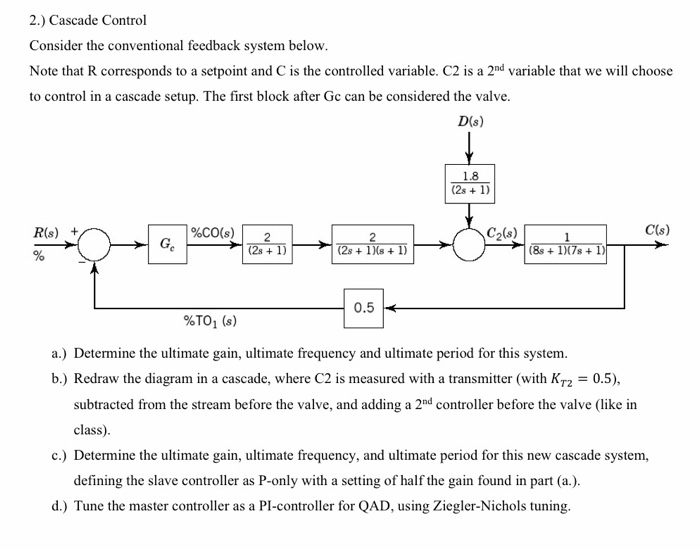 2.) Cascade Control Consider the conventional | Chegg.com