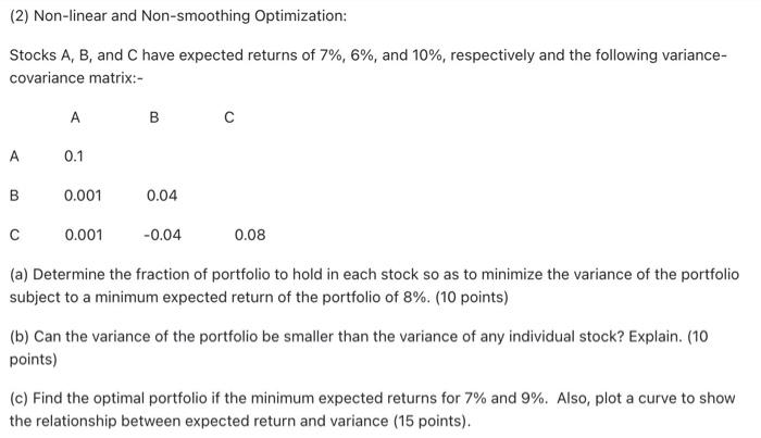 Solved (2) Non-linear and Non-smoothing Optimization: Stocks | Chegg.com