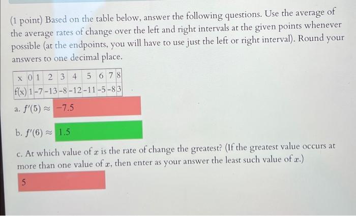 Solved average of (1 point) Based on the table below, answer | Chegg.com