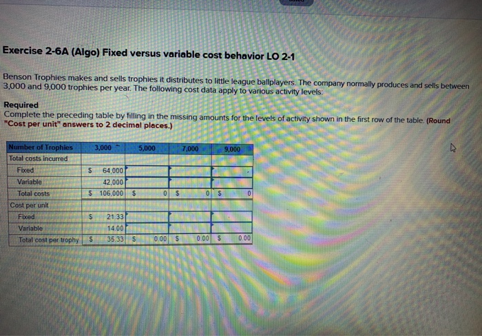 Solved Exercise 2-6A (Algo) Fixed versus variable cost | Chegg.com