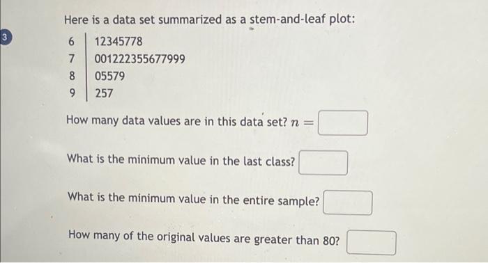 Solved 3 Here is a data set summarized as a stem-and-leaf | Chegg.com