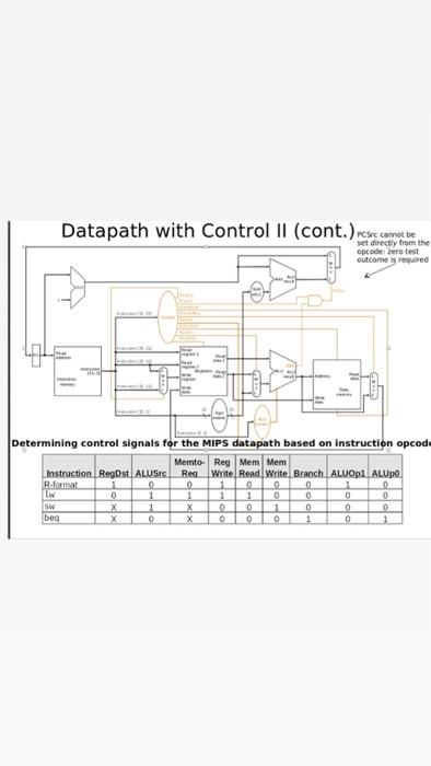 Solved 1. You are to add support for the jr (jump register) | Chegg.com