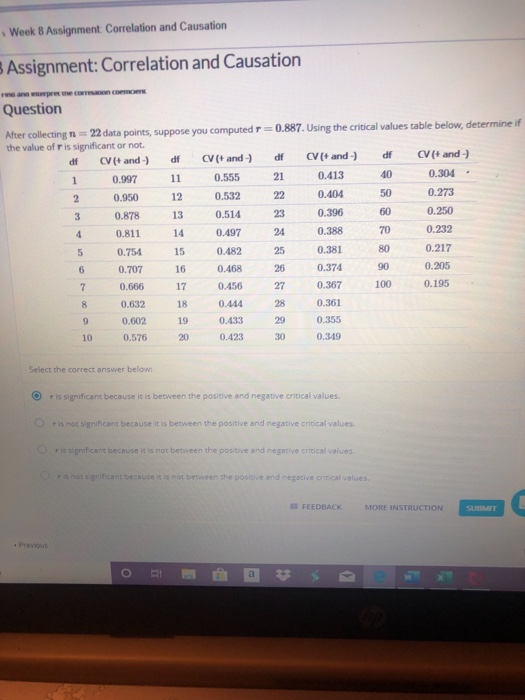 Solved Week 8 Assignment: Correlation and Causation | Chegg.com