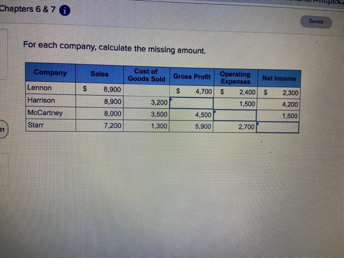 Solved S704 Chapters 6 & 7 0 Saved For each company, | Chegg.com