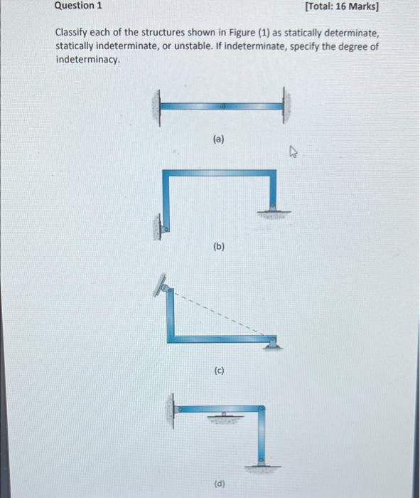 Solved Question 1 [Total: 16 Marks] Classify each of the | Chegg.com