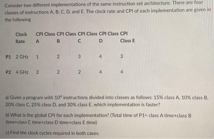 Solved Consider two different implementations of the same | Chegg.com