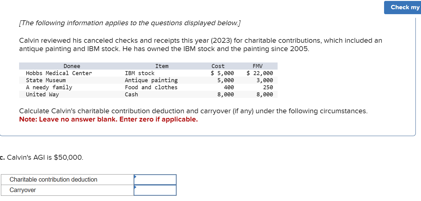 Solved [The following information applies to the questions | Chegg.com