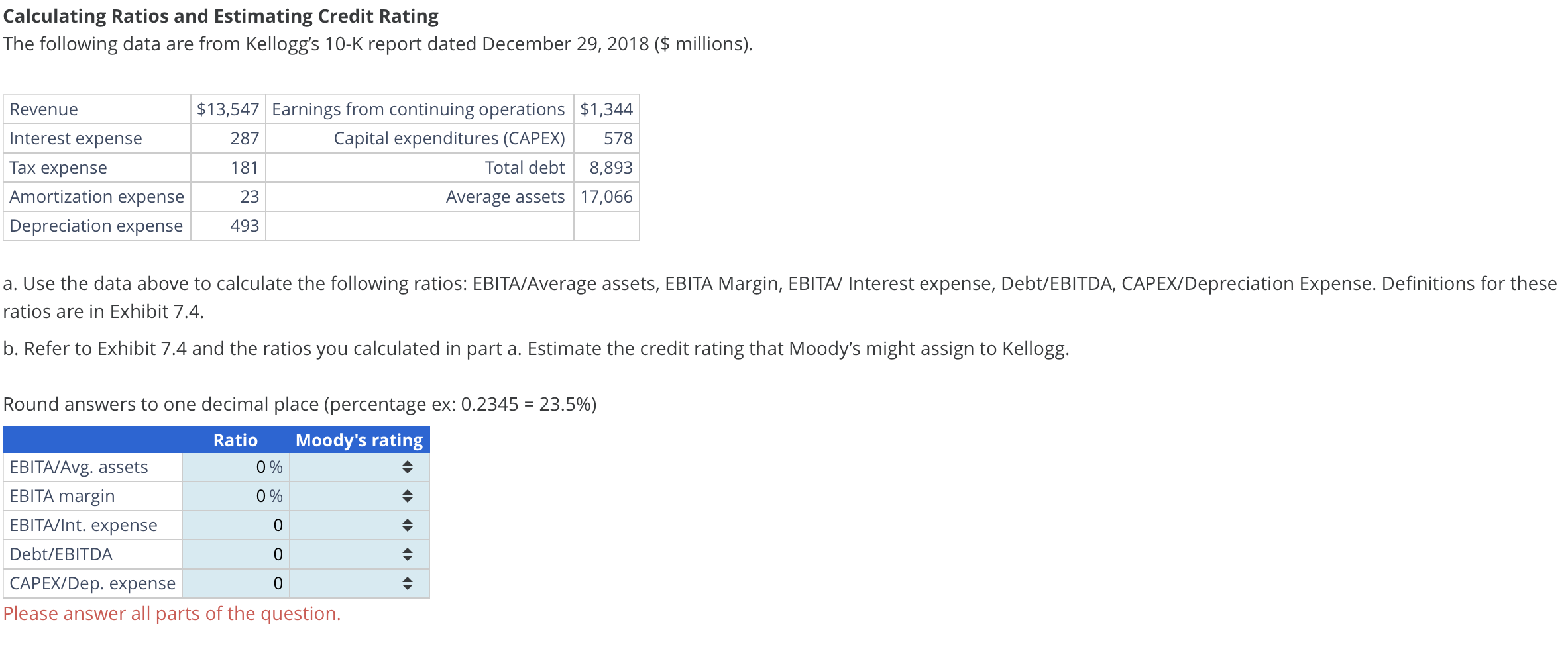Solved Calculating Ratios and Estimating Credit RatingThe | Chegg.com