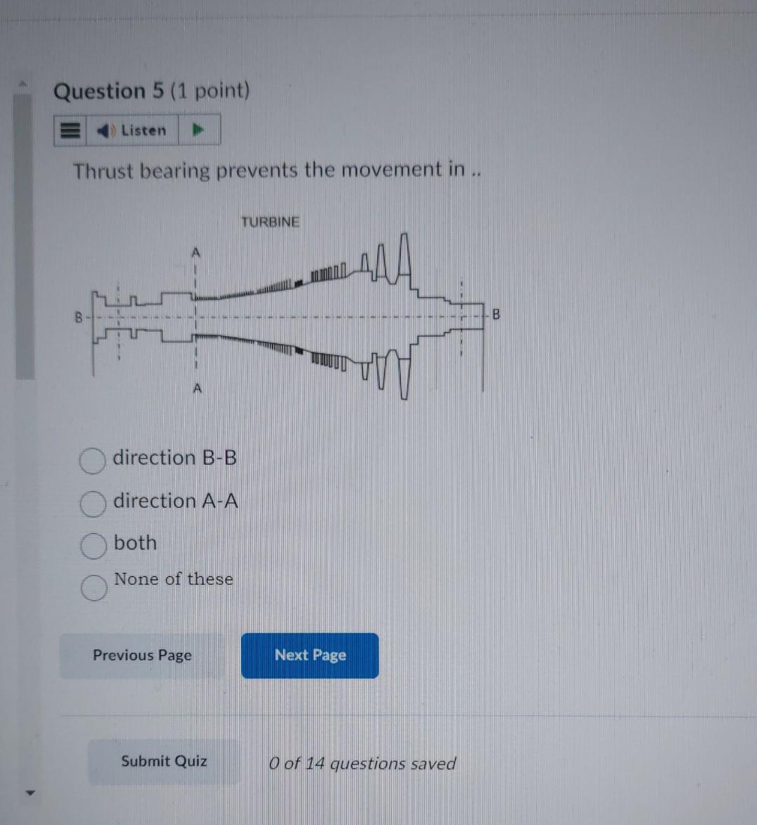 Solved Thrust bearing prevents the movement in .. direction | Chegg.com