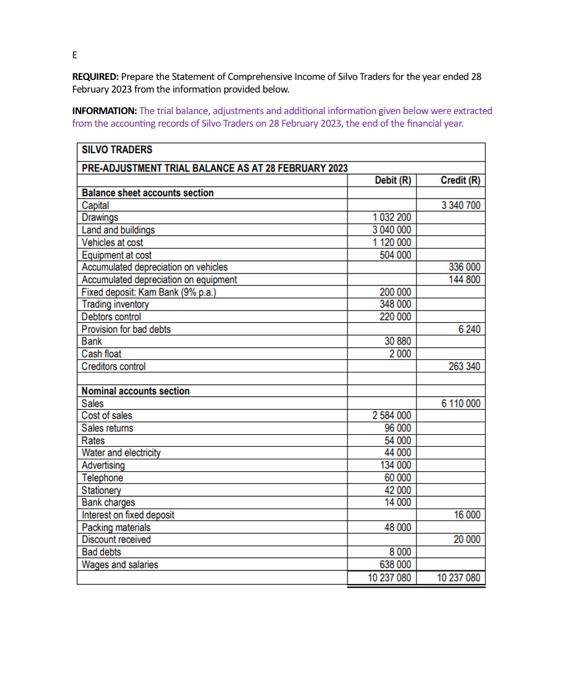 Solved E REQUIRED: Prepare the Statement of Comprehensive | Chegg.com