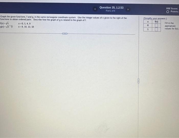 Solved Graph The Given Functions F And G In The Same 