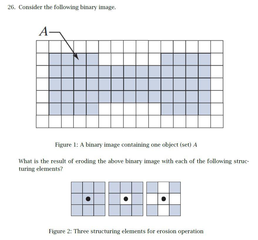 Solved Sketch the result of eroding Figure 1 ﻿with each of | Chegg.com