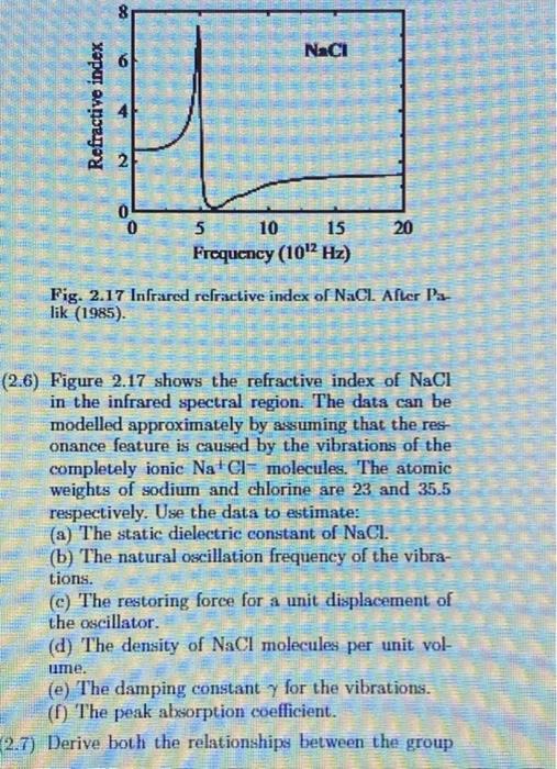 Solved NaCI Refractive index 2 0 20 5 10 15 Frequency (1012 | Chegg.com