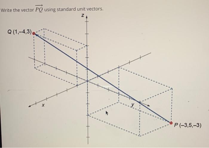 Solved Write the vector PQ using standard unit vectors. Z Q | Chegg.com
