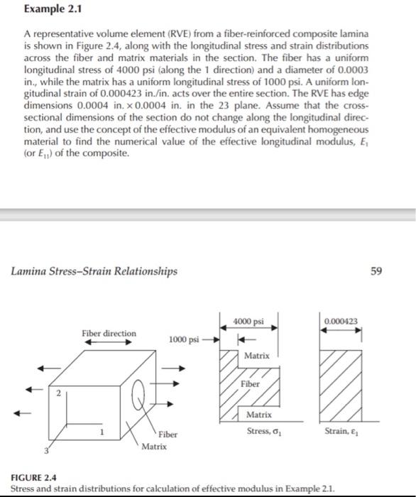 A representative volume element (RVE) from a | Chegg.com