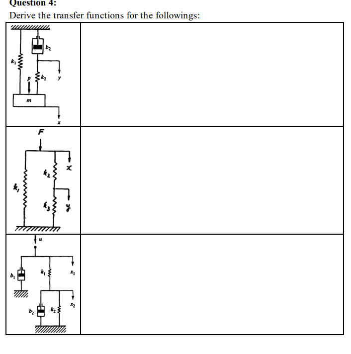 Solved Question 4:Derive the transfer functions for the | Chegg.com