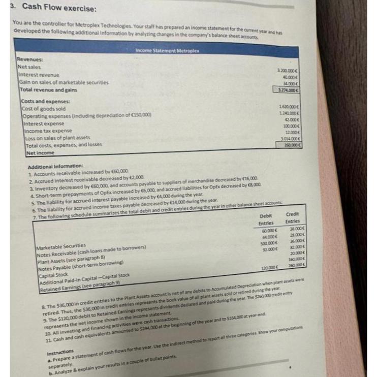 solve the following cash flow exercise | Chegg.com