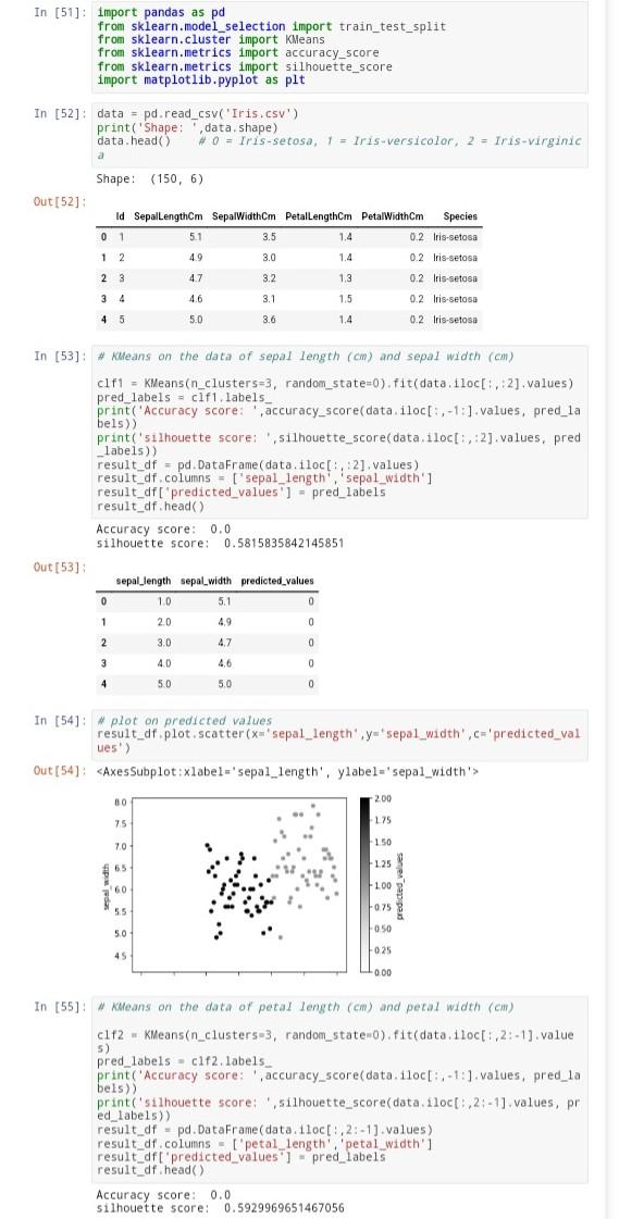 Solved low these steps: - Load the Iris.csv into a notebook. | Chegg.com