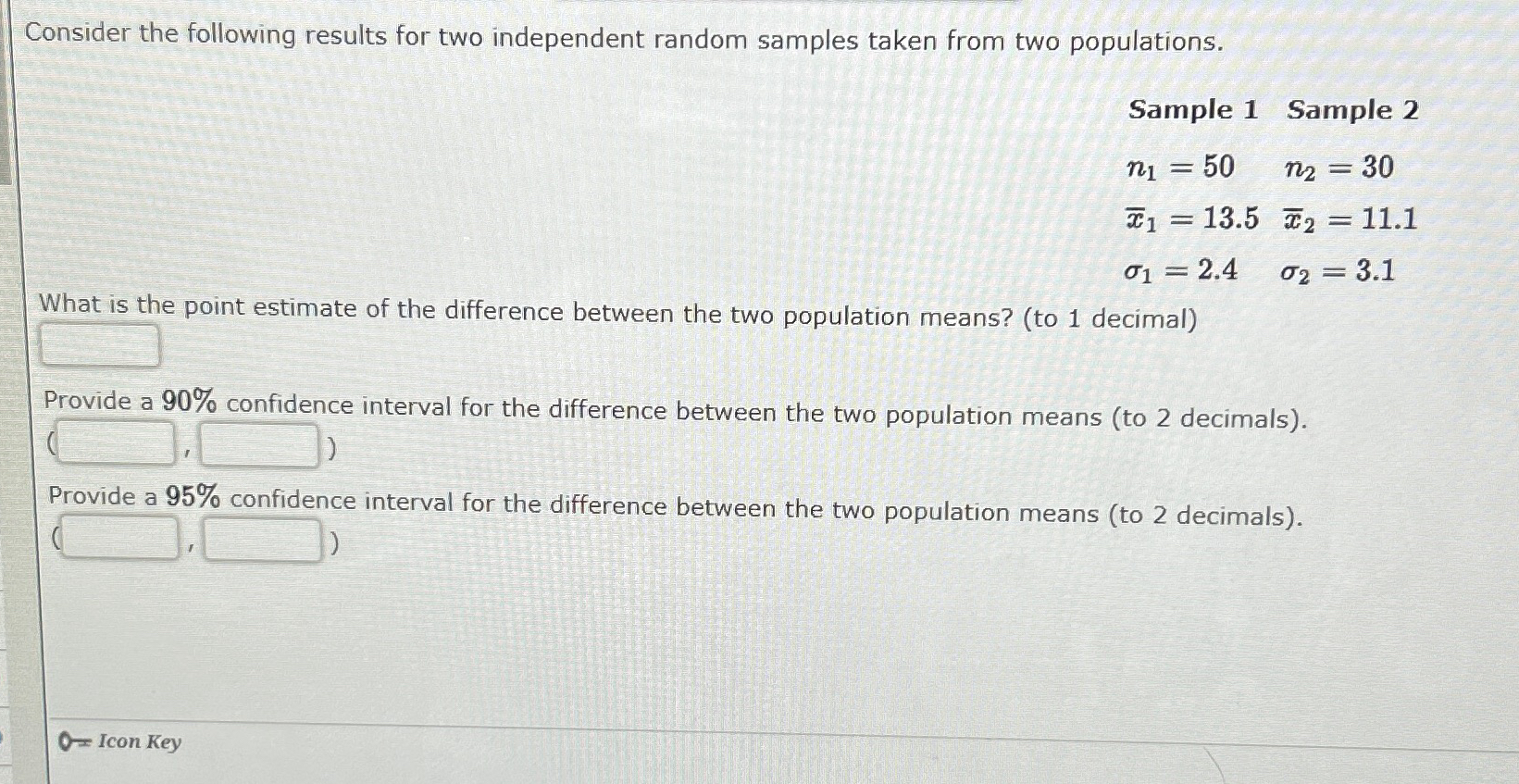 Consider the following results for two independent | Chegg.com
