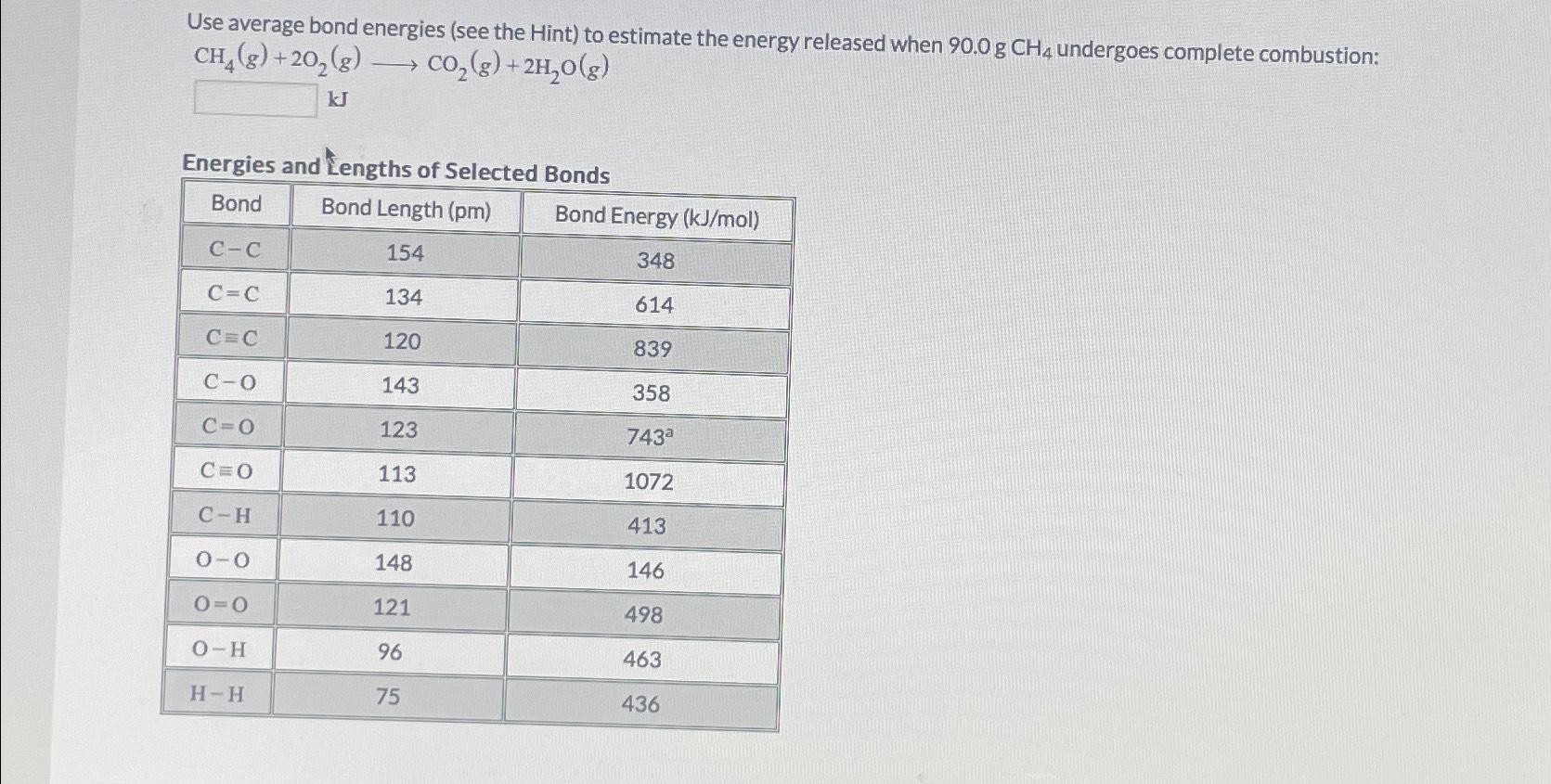 Solved Use average bond energies (see the Hint) ﻿to estimate | Chegg.com