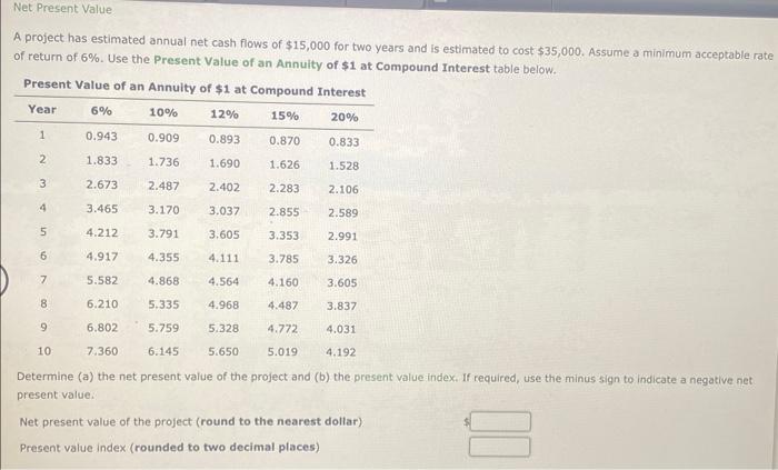 Solved A project has estimated annual net cash flows of | Chegg.com
