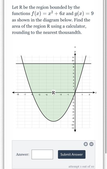 Solved Let R be the region bounded by the functions f(x) = | Chegg.com