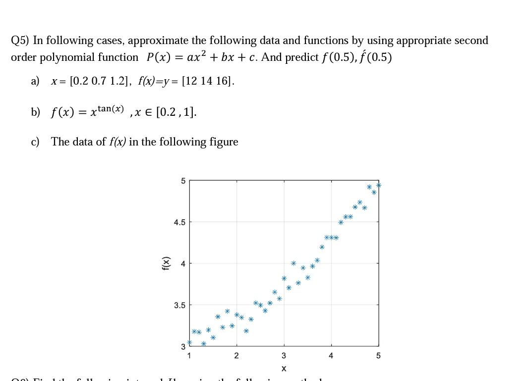 Solved use matlab Please solve the question, because I | Chegg.com
