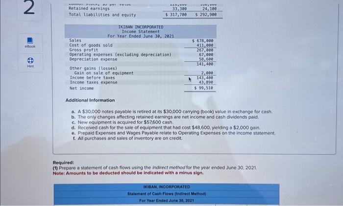 Solved Additional Information a. A $30,000 notes payable is | Chegg.com