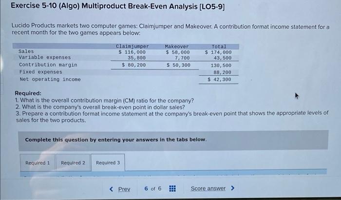 Solved Exercise 5-10 (Algo) Multiproduct Break-Even Analysis | Chegg.com