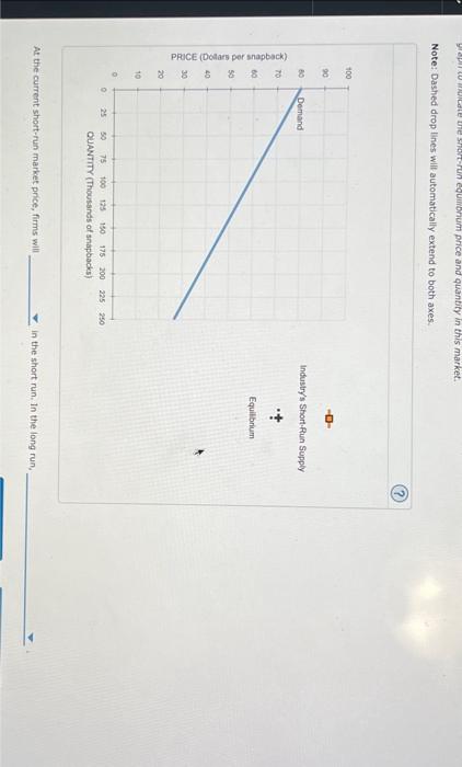 Solved The following graph plots the marginal cost (MC) | Chegg.com