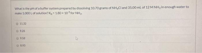 Solved What is the pH of a buffer system prepared by | Chegg.com