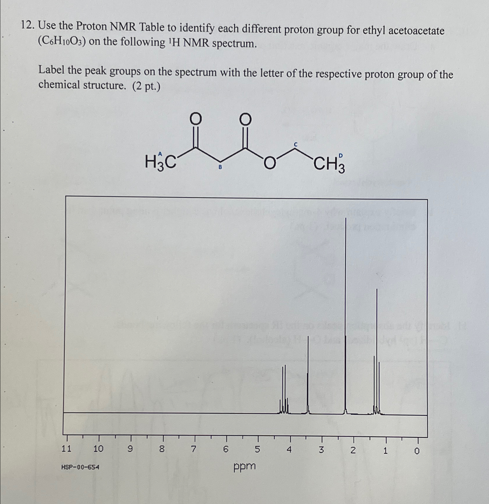 Solved Use the Proton NMR Table to identify each different | Chegg.com
