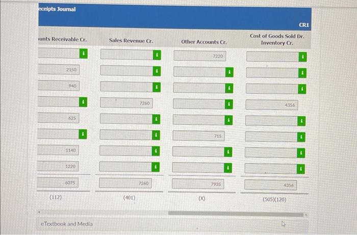 Solved Pharoah Company's chart of accounts includes the | Chegg.com
