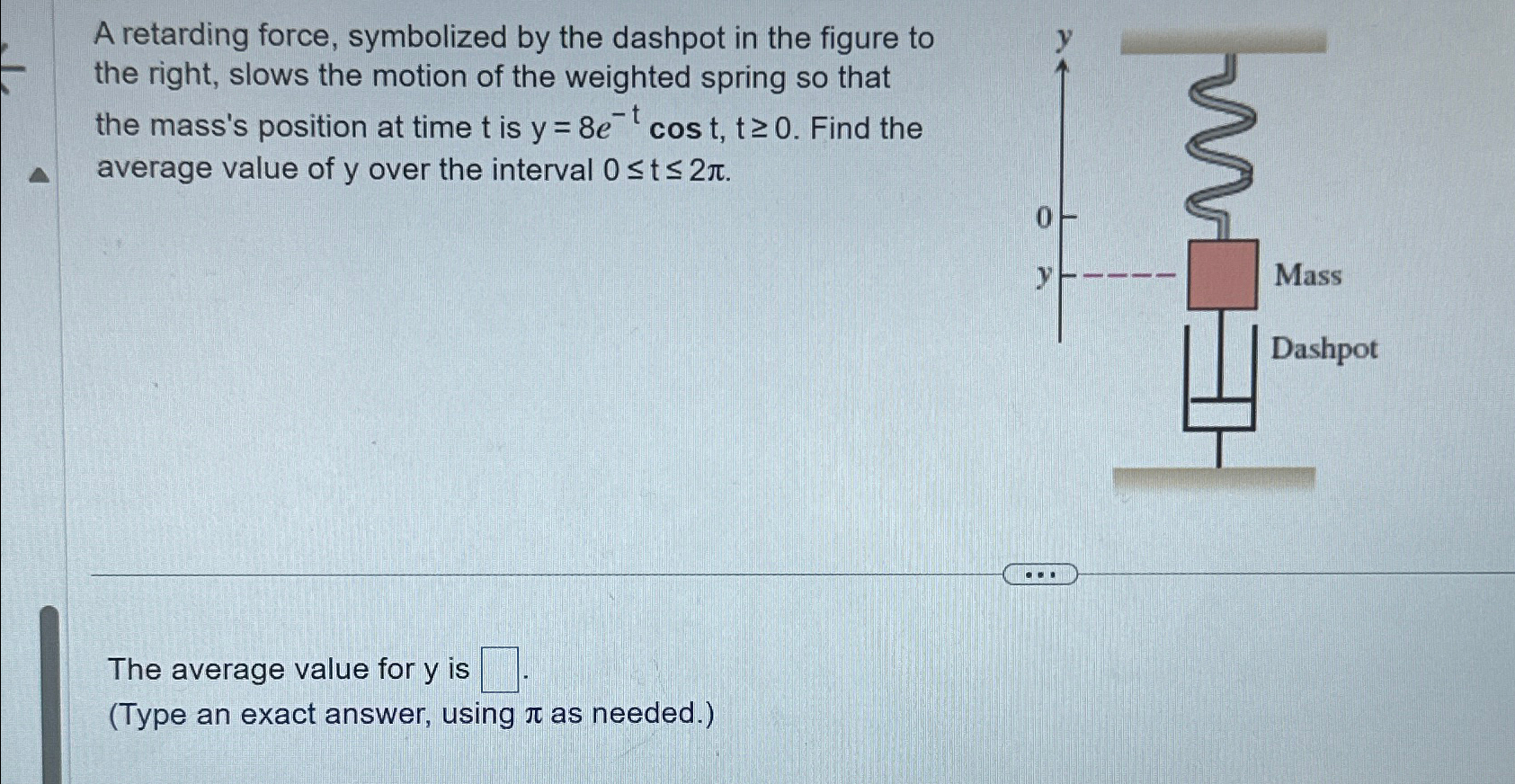 A retarding force, symbolized by the dashpot in the | Chegg.com