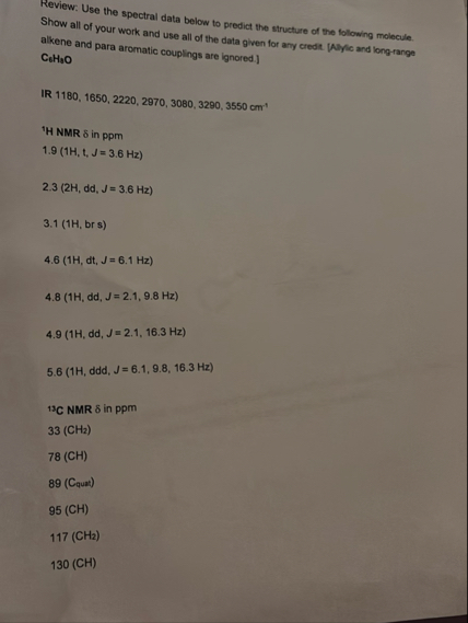 Solved Review: Use the spectral data below to predict the | Chegg.com