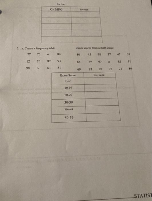 Solved Statistical Graphs and Measures of Center Worksheet | Chegg.com