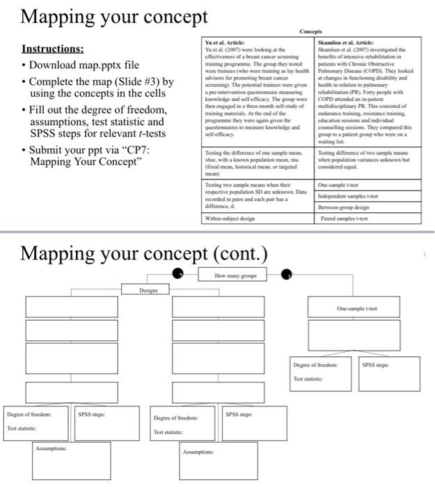Mapping your concept Name: Mapping your concept | Chegg.com