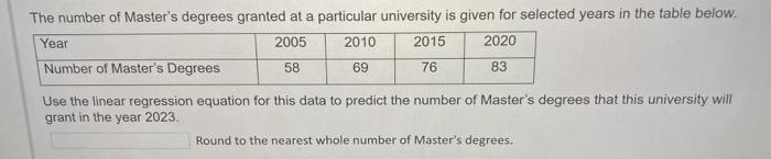 Solved The number of Master's degrees granted at a | Chegg.com