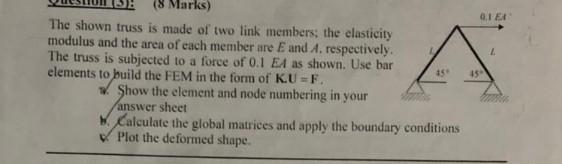 Solved The shown truss is made of two link members; the | Chegg.com