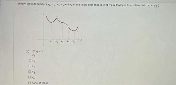 Solved Identify the real numbers x0,x1,x2,x3 and x4 in the | Chegg.com